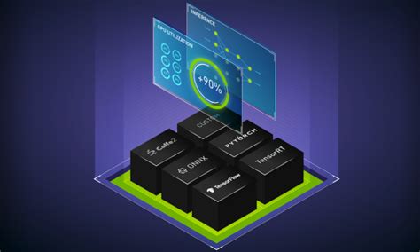 Optimize Ai Inference Performance With Nvidia Full Stack Solutions