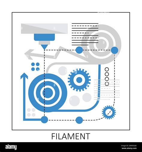 3d Printing Filament Model Preparation Web Prototype Creating Flow Vector Illustration Stock