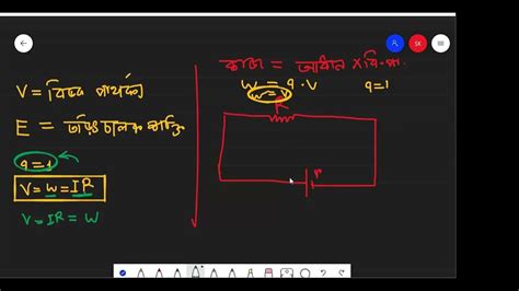 চলতড়িৎ Class 6 Youtube