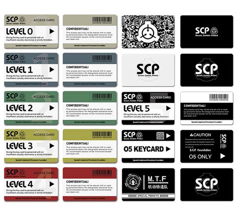 SCP Foundation Secure Access ID Card Sticker SCP Foundation Etsy UK