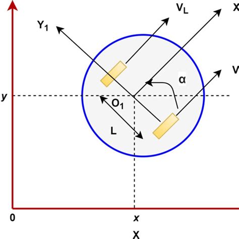 Khepera Ii Robot Model Download Scientific Diagram