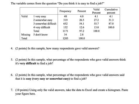 Solved The Variable Comes From The Question Do You Think It Chegg