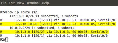 Hacking Cisco Lab 63 Ripv2 Split Horizon