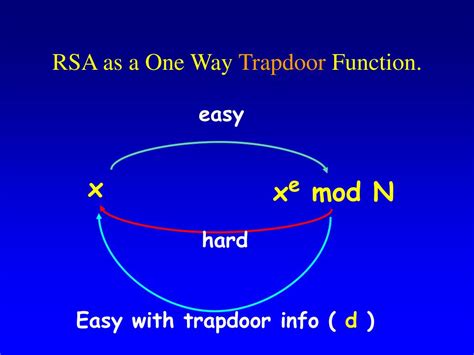 Ppt Introduction To Modern Cryptography Lecture 7 Powerpoint