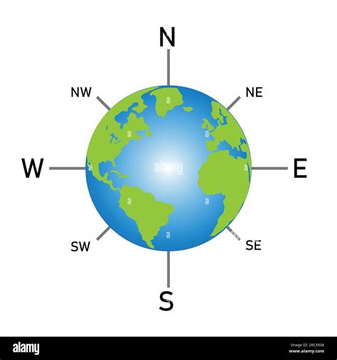 Compass With World Map Vector Illustration Isolated On White Background Stock Vector Image