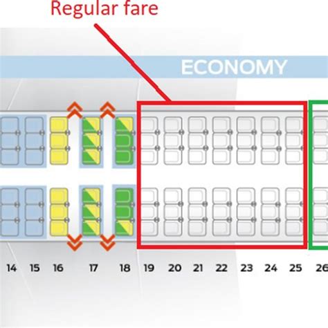 The Procedure Of Slot Allocation For Container Shipping Services