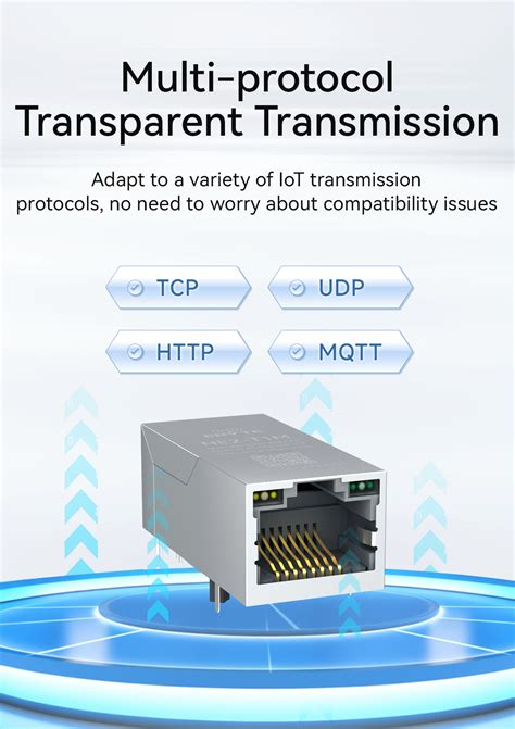Ebyte Ne2 T1m Super Ethernet Port Rj45 Ethernet Modbus Gateway Tcp To
