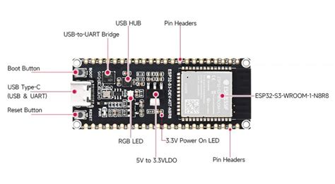 文件esp32 S3 Dev Kit N8r8 Details Intro Waveshare Wiki