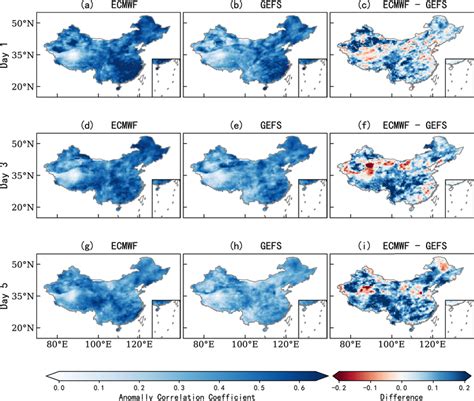Anomaly Correlation Coefficients Of The Ensemble Mean Of Raw European