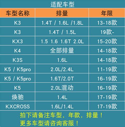豹王适用起亚k3k4k5k3skx3kxcross焕驰三滤套装机油空气调滤虎窝淘