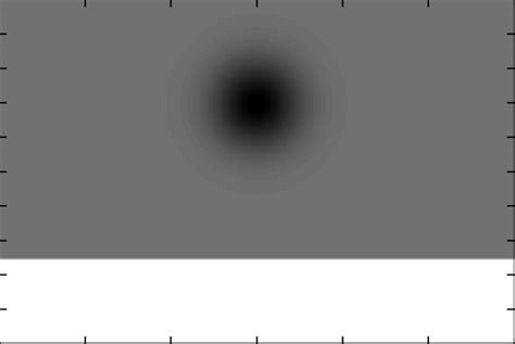 Velocity Model Used For Modeling Data Download Scientific Diagram