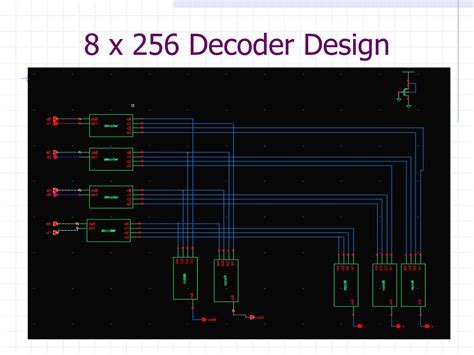 Ppt Memory Design Of 8 Mb Using Loadless Cmos Four Transistor Sram Cell In A 0 25 Um Logic