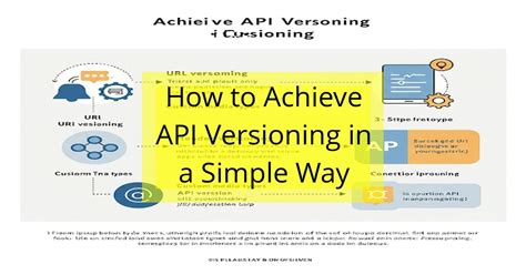How To Achieve Api Versioning In A Simple Way Undercode Testing Undercode Testing