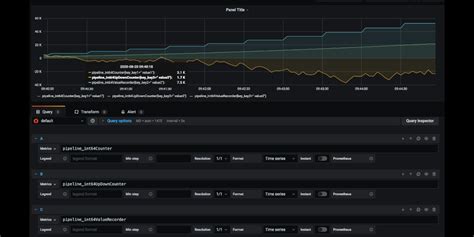 Building A Prometheus Remote Write Exporter For The Opentelemetry Go Sdk Aws Open Source Blog
