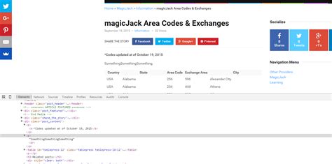 Html Wordpress Site Not Reading Select Tag Stack Overflow