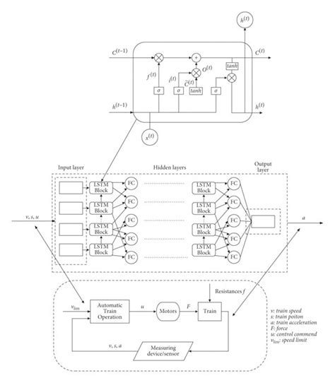 Litar Skematik 1 Fasa Kit Pembelajaran Lukisan Skematik Dan Lukisan Pendawaian Litar Satu Fasa