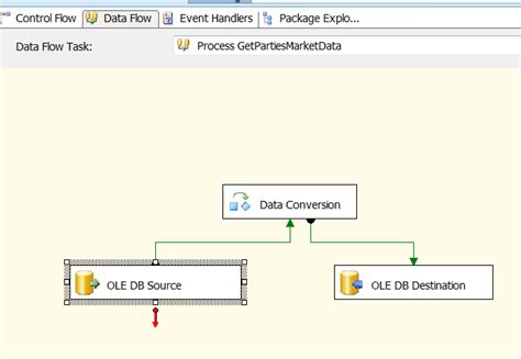 Data Not Completely Migrated Using Ssis Stack Overflow