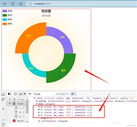Vue基础 数字大屏加载动漫效果 vue js 林月明 永洪数据分析社区