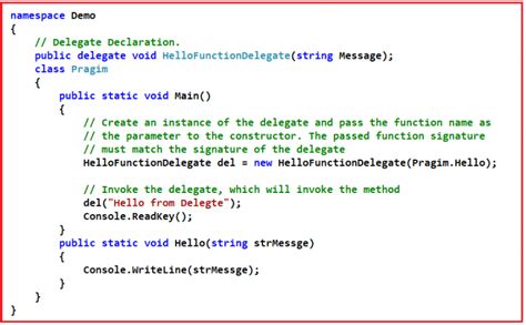 Delegate Interview Questions And Answers In C Dot Net Tutorials