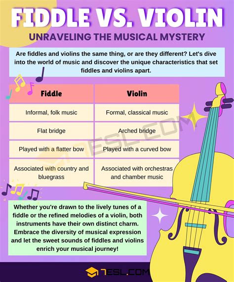 Fiddle Vs Violin Exploring The Differences And Similarities • 7esl