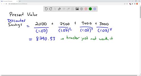 Solved A Farm Must Decide Whether Or Not To Purchase A New Tractor The Tractor Will Reduce
