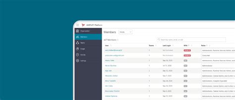 Api Management Platform B2b Integration Managed File Transfer Axway Products