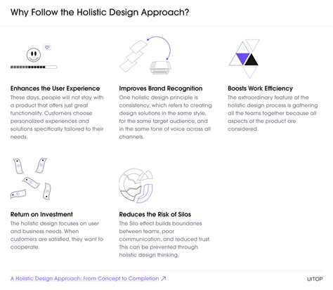 What Is Holistic Design And Why Use This Approach Uitop