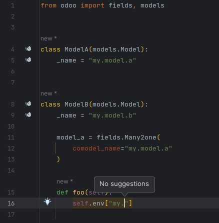 Bug Plugin Is Not Providing Model Suggestion List When Getting Model From Self Env Issue