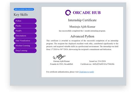 Internship Python Datascience Machinelearning Deeplearning