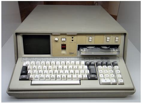 History Of The Computer Computer Timeline 1981 1999