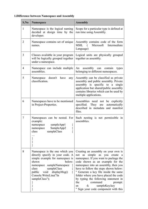 Dotnet Framework Difference Faqs 3 Pdf