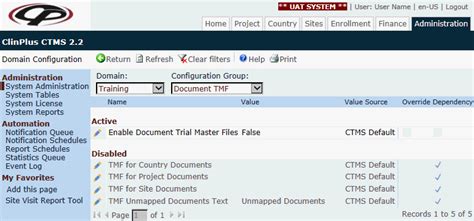 Domain Configuration List