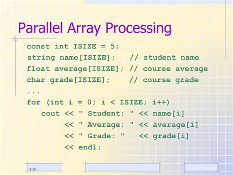 Ppt Chapter 8 Arrays Powerpoint Presentation Free Download Id6111170