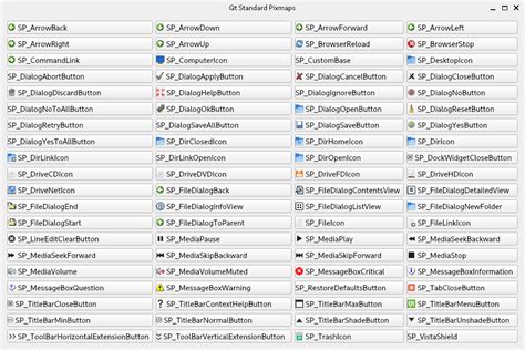 bitWalk s PySide6 6 4 0 による組み込みアイコンの表示