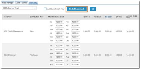 Insuresight Administration Ipipeline Customer Portal