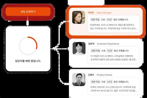 Web Form웹 폼을 활용한 리드 수집법 3가지ㅣ리캐치 사용법 리캐치 블로그