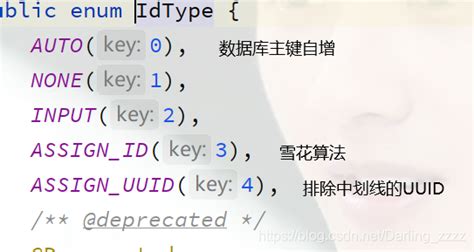 Mybatis Plus练习mybatisplus练习 Csdn博客