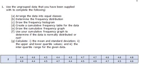 Solved 1 Use The Ungrouped Data That You Have Been Supplied