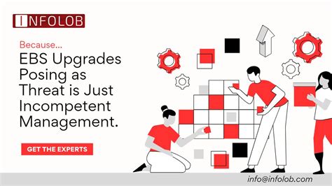 Infolob On Linkedin How To Stop Procrastinating E Business Suite Upgrade • Infolob Global