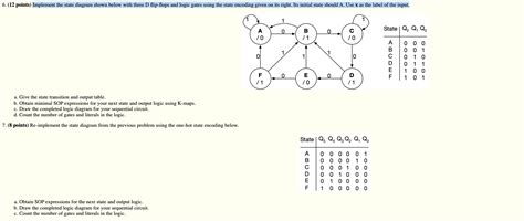 Solved 6 12 Points Implement The State Diagram Shown