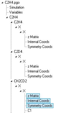 Force Field Analysis