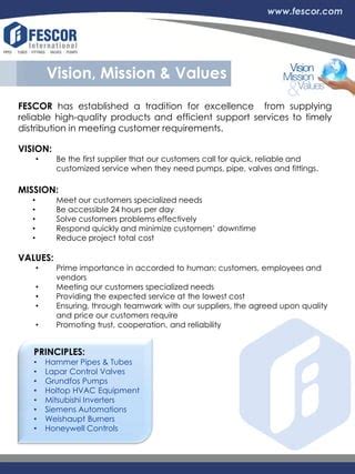 Fescor International Pdf