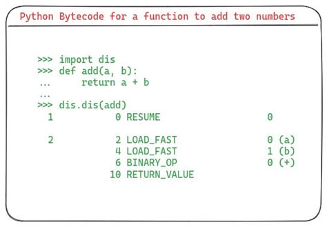 Memory Management And Reference Counting Internals Of Python