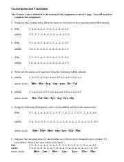 Genetic Code Transcription Translation Mutations Explained Course Hero