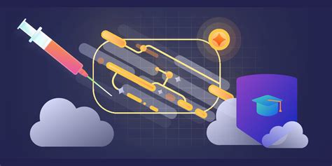 What Is Prompt Injection Tutorial And Examples Snyk Learn