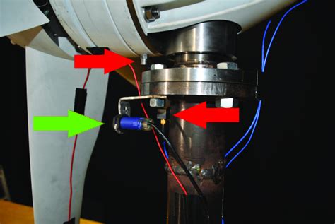 Detail Of Some Of The Instruments Installed On The Wind Turbine Red Download Scientific
