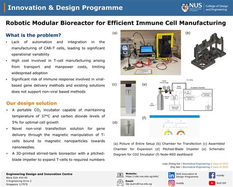 Robotic Modular Bioreactor For Efficient Immune Cell Manufacturing Engineering Design And