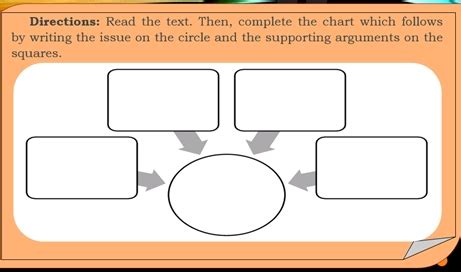 Directions Read The Text Then Complete The StudyX