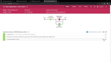 Demo Setup And Run Dependency Scanning Kodekloud Notes