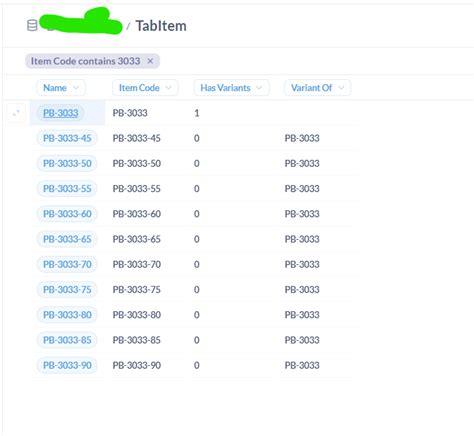 Variant Of Field Empty In A Variant Variant Attribute Table